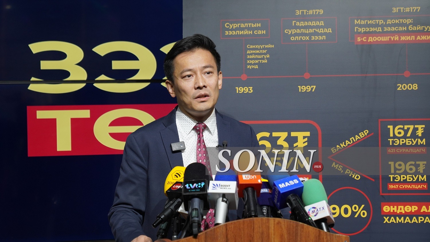 Монголын анхны мэдээллийн сайт | Sonin.MN